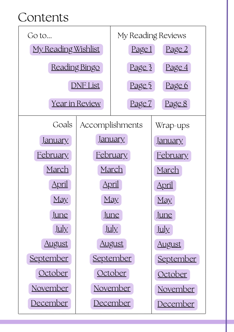 It’sss… a Free Digital Reading Journal! – Kari Lynn M.