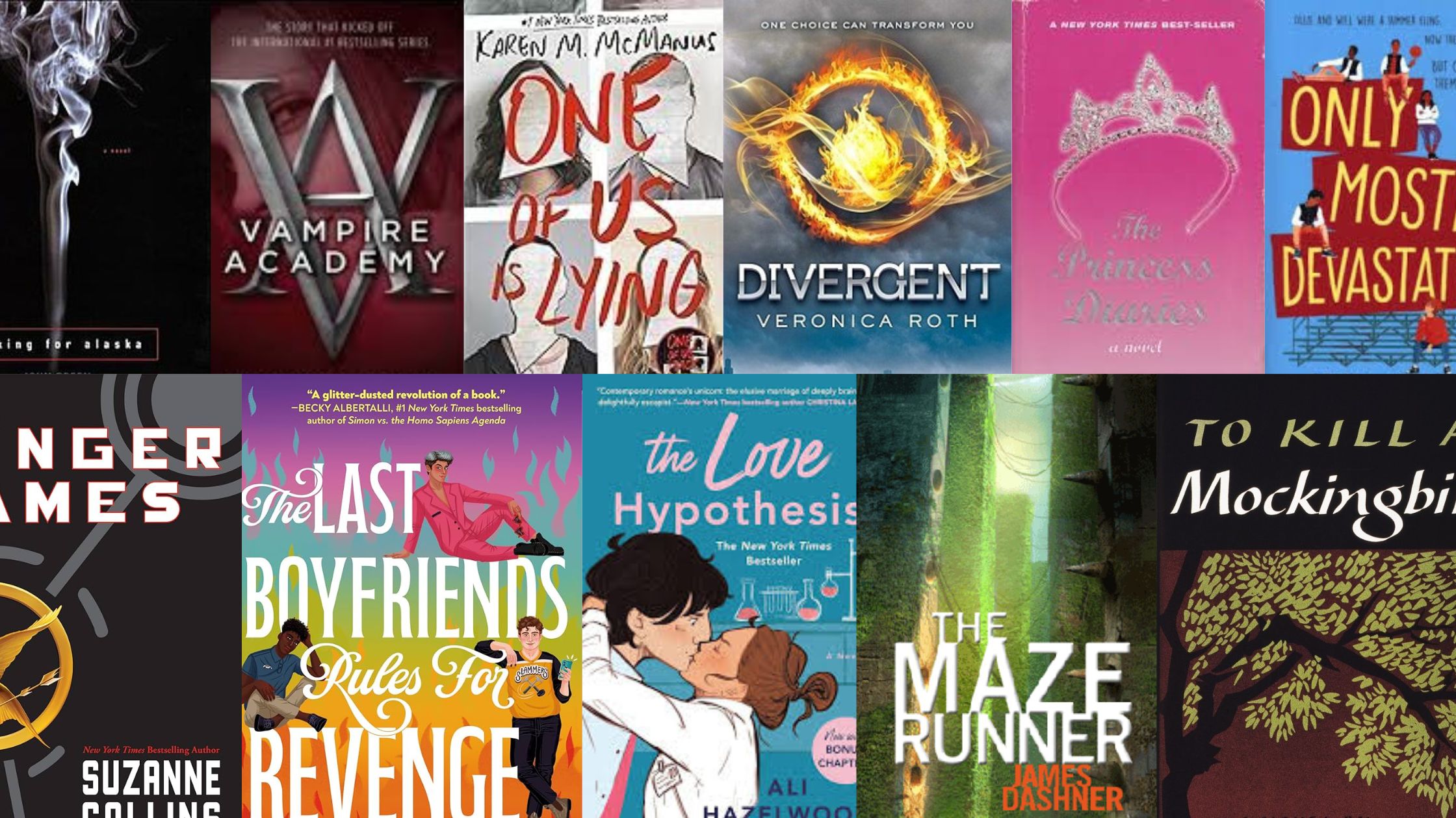 20 Facts About the Hottest YA Books – Kari Lynn M.